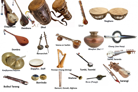 Pakistan Geography & History- An Overview - TravelGrowTransform